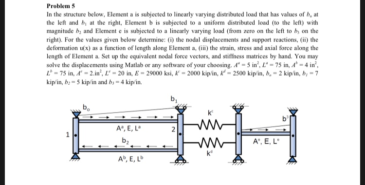 Problem 5 In the structure below, Element a is | Chegg.com