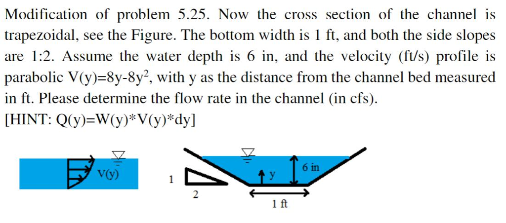 Solved Modification of problem 5.25. Now the cross section | Chegg.com