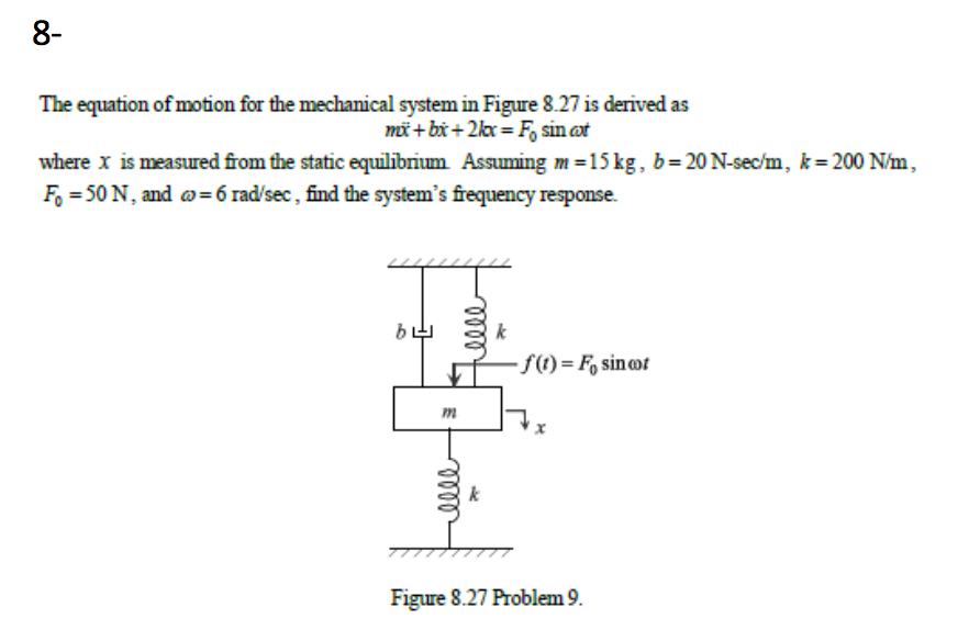 Solved The equation of motion for the mechanical system in | Chegg.com