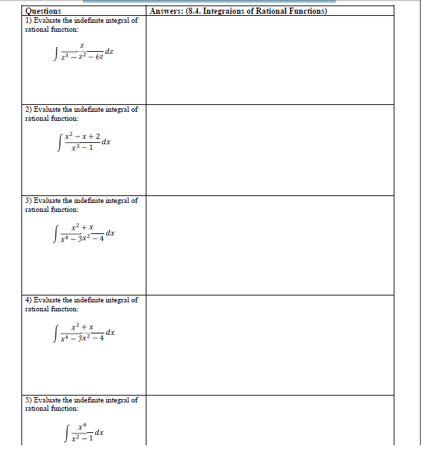 Evaluate the indefinite integral of rational | Chegg.com