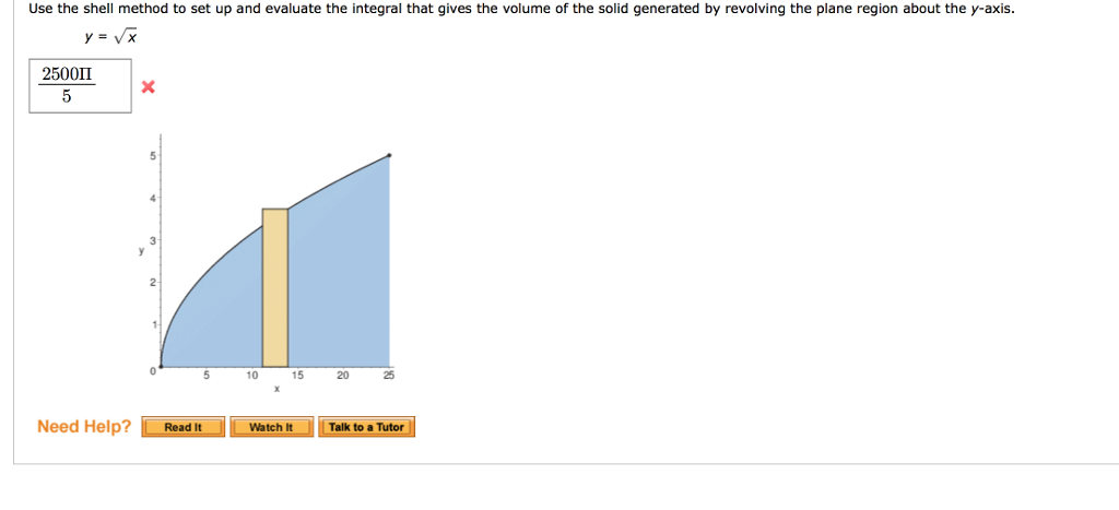 Solved Use the shell method to set up and evaluate the | Chegg.com