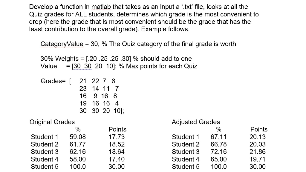 Develop a function in matlab that takes as an input a | Chegg.com