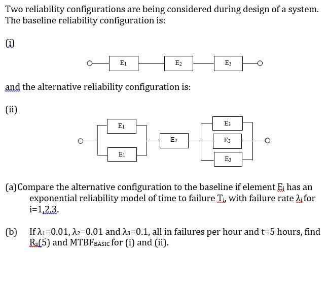 Solved Two reliability configurations are being considered | Chegg.com