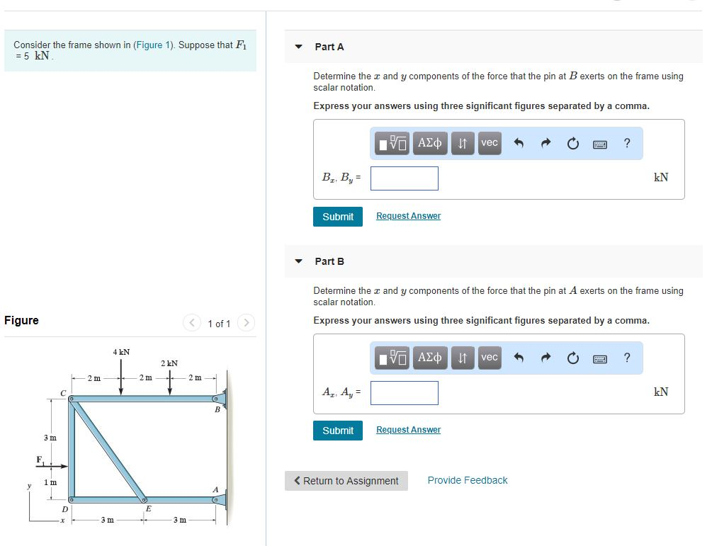 Solved Consider the frame shown in (Figure 1). Suppose that | Chegg.com