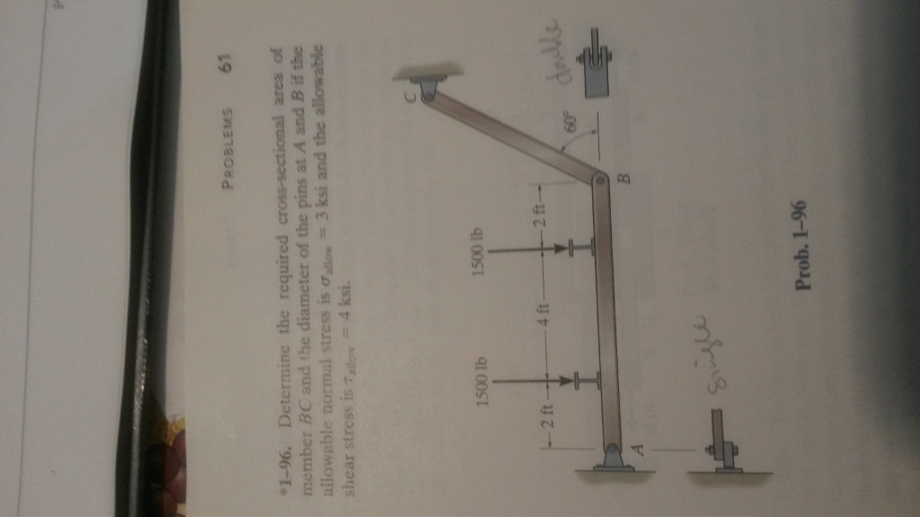 Solved PROBLEMS 61 1-96. Determine the required | Chegg.com