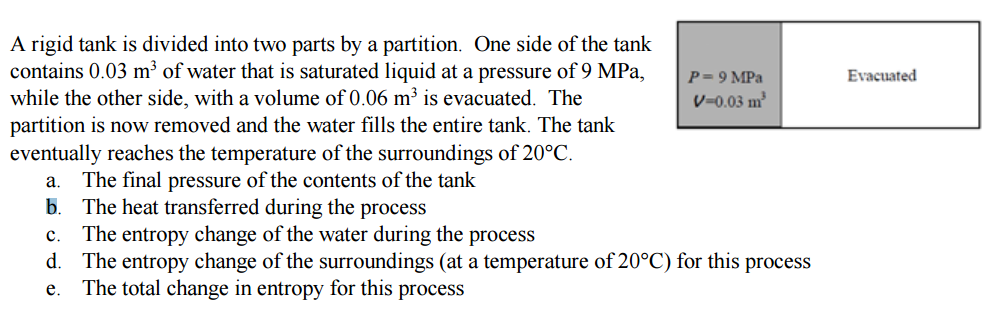 Solved A rigid tank is divided into two parts by a | Chegg.com