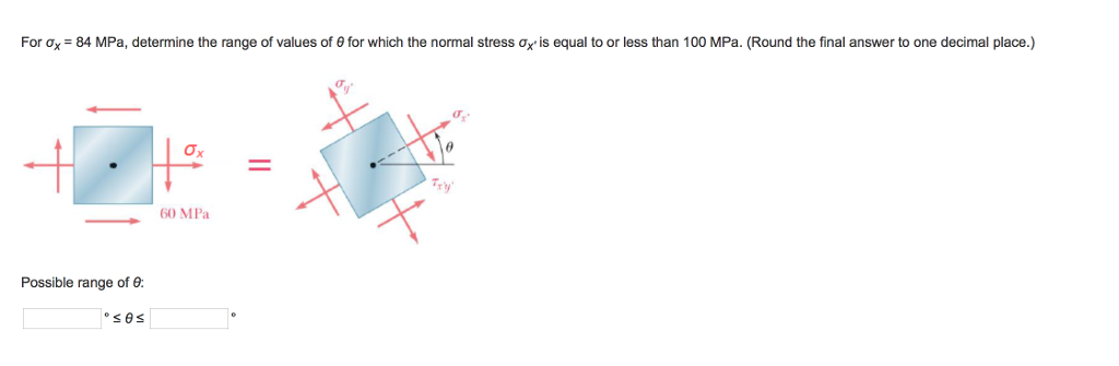 Solved For ??-84 MPa, determine the range of values of ? for | Chegg.com