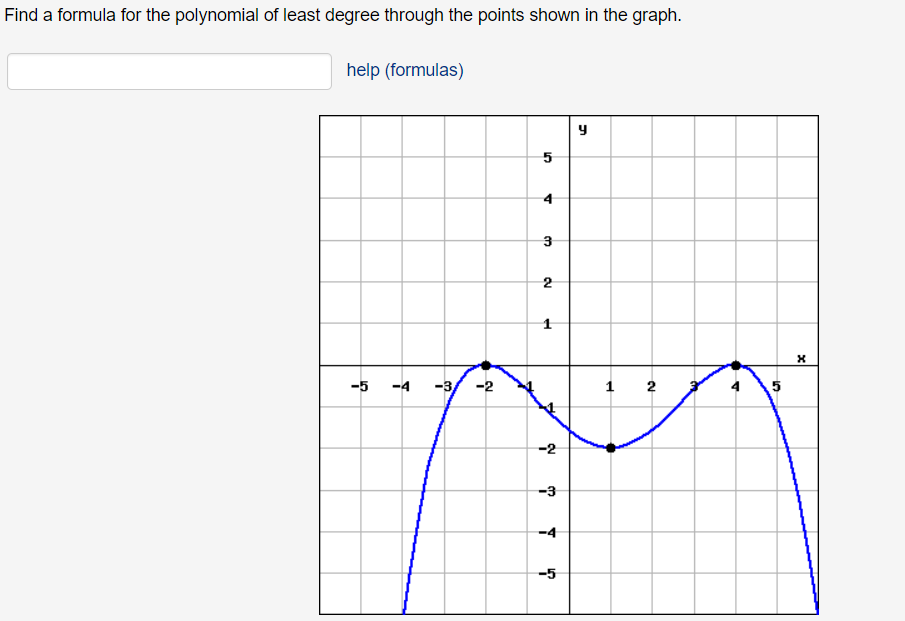 Solved Find a formula for the polynomial of least degree | Chegg.com