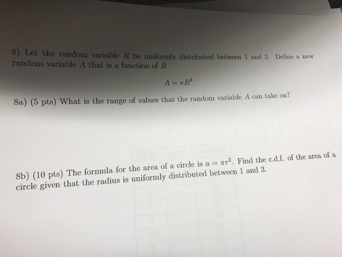 Solved Let The Random Variable R Be Uniformly Distributed