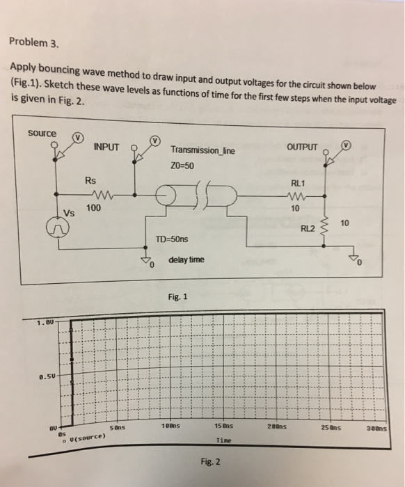 Solved Apply bouncing wave method to draw input and output | Chegg.com