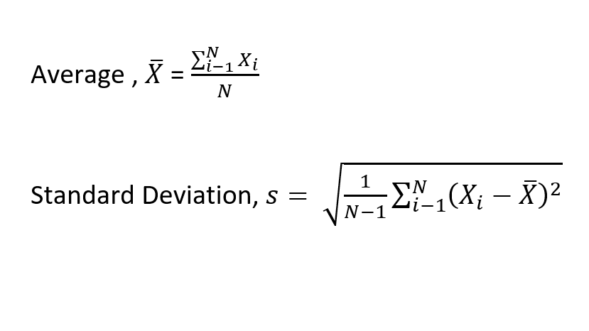 Solved: Please Write This Program In C, And Please Include... | Chegg.com