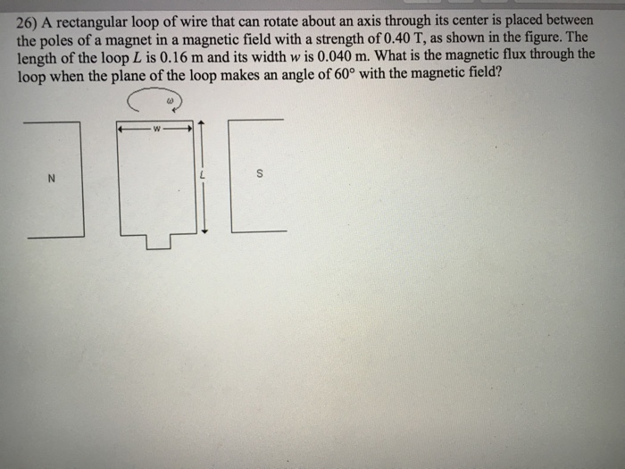 Solved A rectangular loop of wire that can rotate about an | Chegg.com