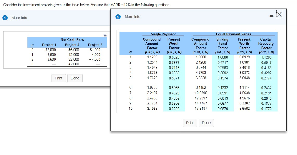 Solved Consider the inv estment projects given in the table | Chegg.com
