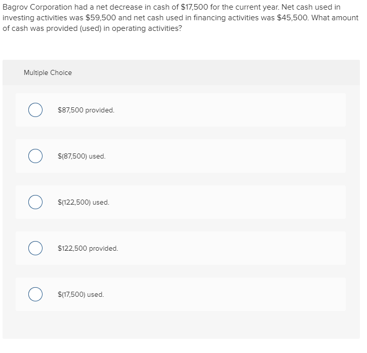 Solved Bagrov Corporation had a net decrease in cash of | Chegg.com