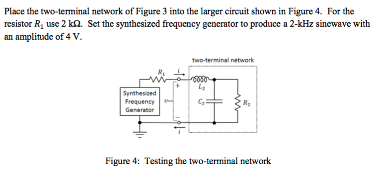 Solved Place the two-terminal network of Figure3 into the | Chegg.com