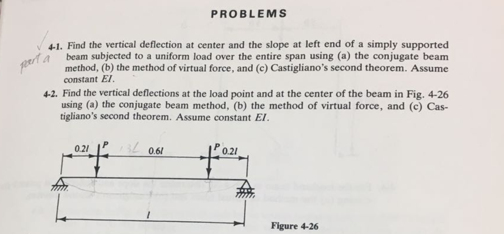 Solved PROBLEMS 4-1. Find the vertical deflection at center | Chegg.com