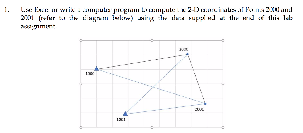 1. Use Excel or write a computer program to compute | Chegg.com