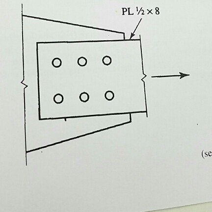 Solved compute the net section areas An of the following | Chegg.com