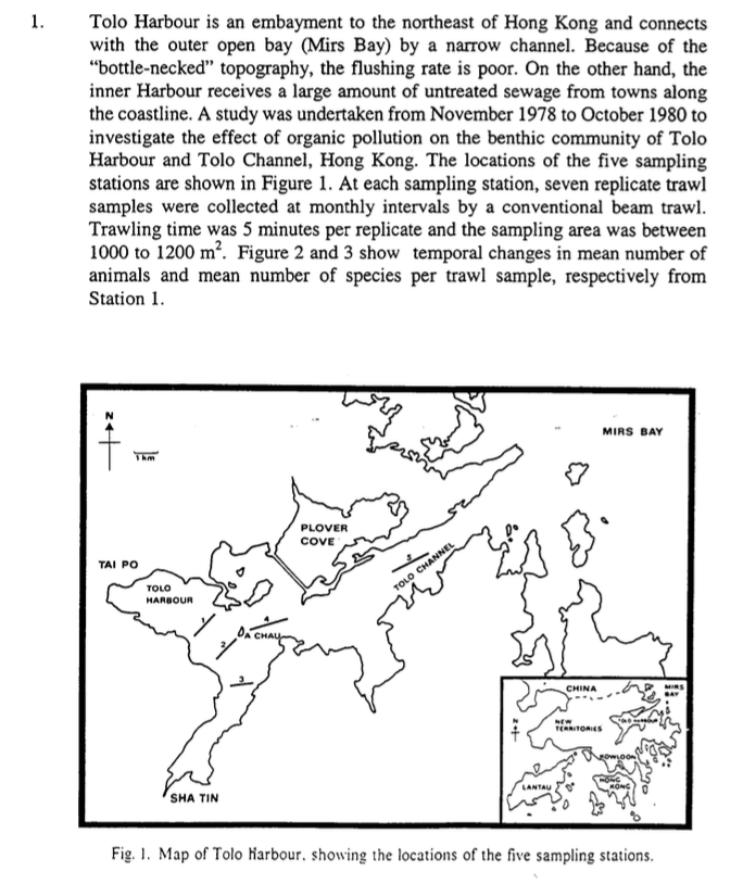 Solved 1. Tolo Harbour is an embayment to the northeast of | Chegg.com