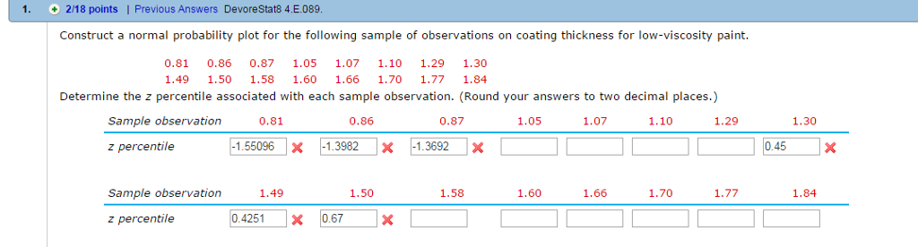 Solved Construct a normal probability plot for the following | Chegg.com