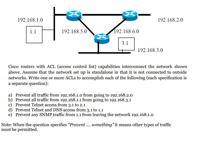 Cisco routers with ACL (access control list) | Chegg.com