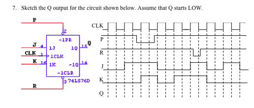 Solved Sketch the Q output for the waveforms shown. Assume | Chegg.com