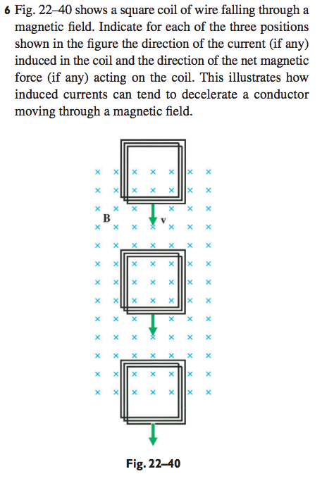 Solved Shows a square coil of wire falling through a | Chegg.com