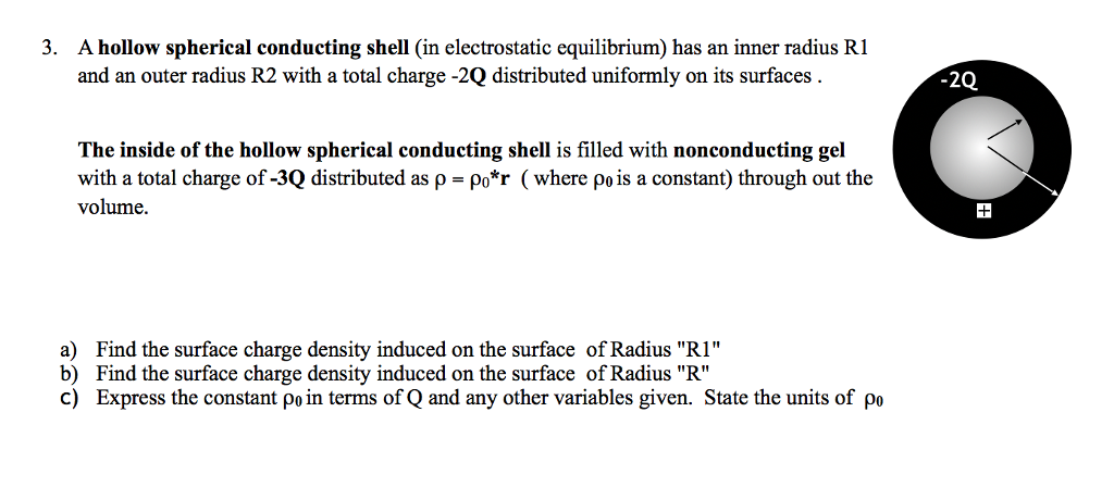 Solved A hollow spherical conducting shell (in electrostatic | Chegg.com