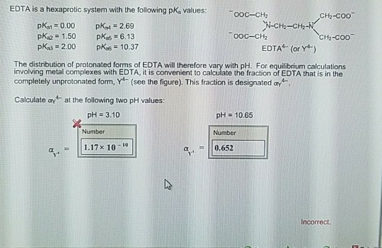 Solved EDTA is a hexaprotic system with the following pK, | Chegg.com
