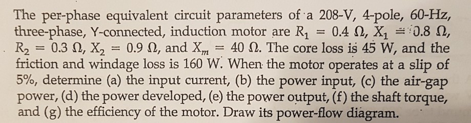 Solved The per-phase equivalent circuit parameters of a | Chegg.com