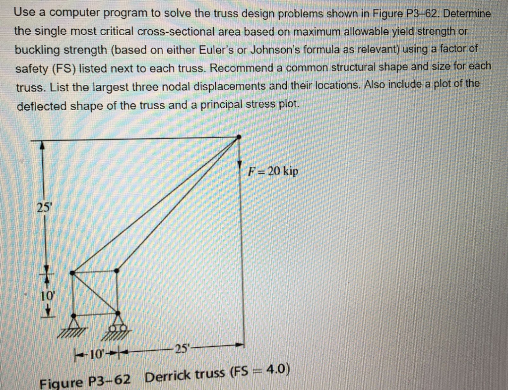 Solved Use a computer program to solve the truss design | Chegg.com
