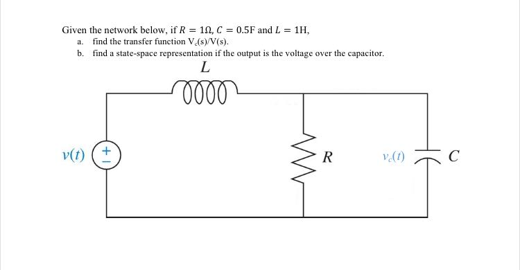 Solved Given the network below, if R = 1 Ohm, C = 0.5 F and | Chegg.com