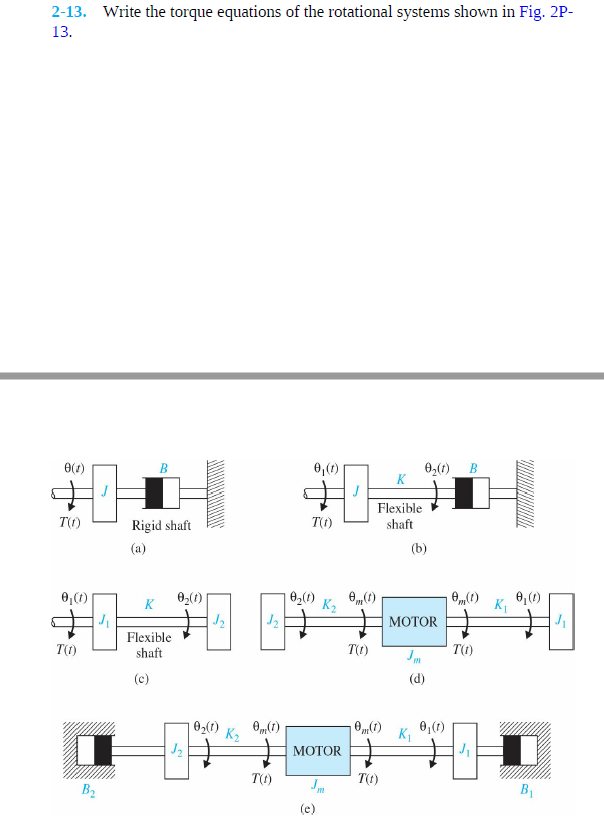 Solved Write the torque equations of the rotational systems | Chegg.com