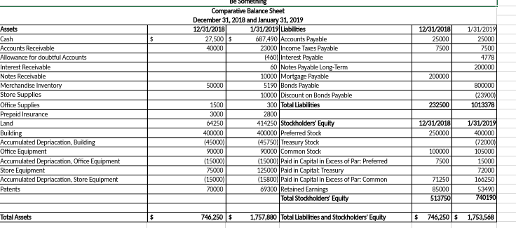 Solved Using the Multi-Step Income Statement and the | Chegg.com