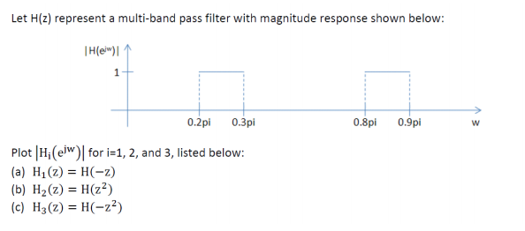 Solved Let Hz Represent A Multi Band Pass Filter With
