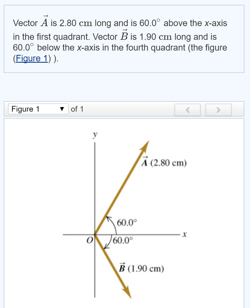 Solved Vector A is 2.80 cm long and is 60.00 above the | Chegg.com