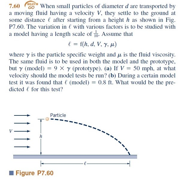 Solved When small particles of diameter d are transported by | Chegg.com