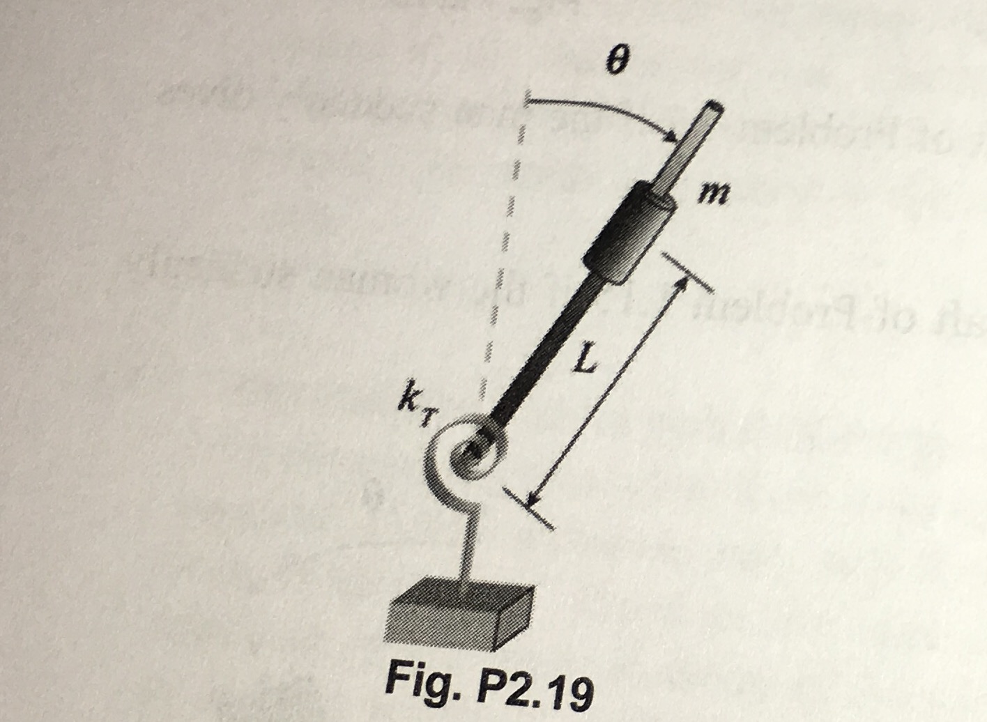 2.19 The timing device shown consists of a movable | Chegg.com