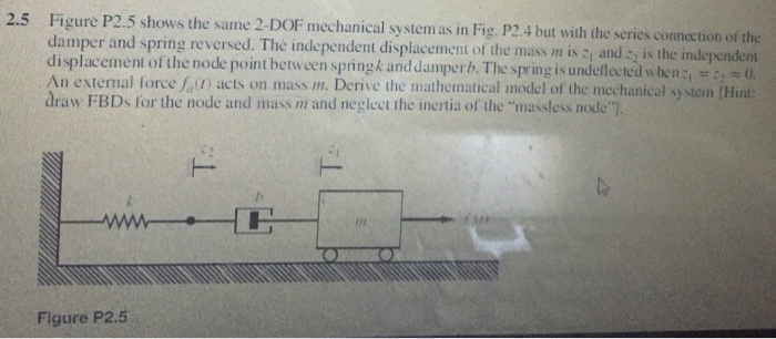 Solved Figure P2.5 shows the same 2-DOF mechanical system as | Chegg.com