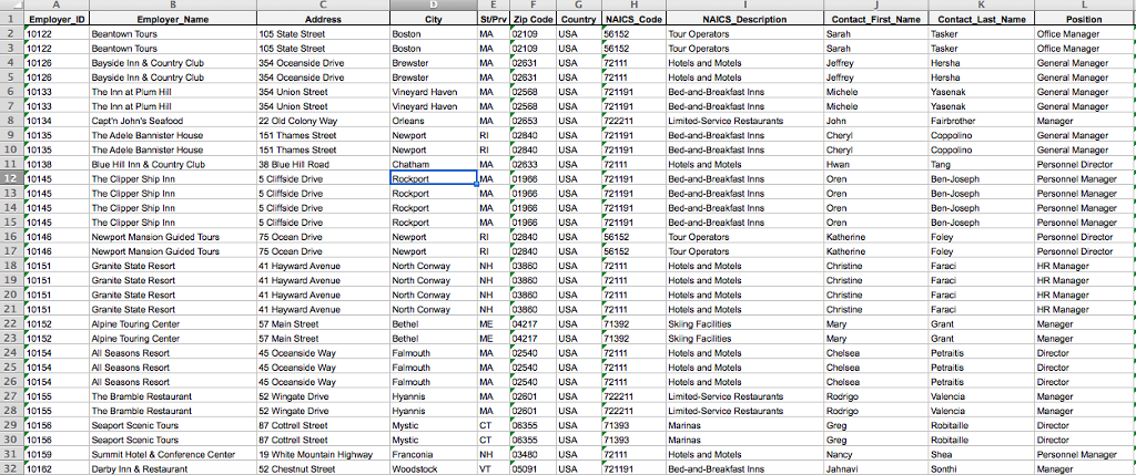 Solved Using the spreadsheet structure provided, transform | Chegg.com