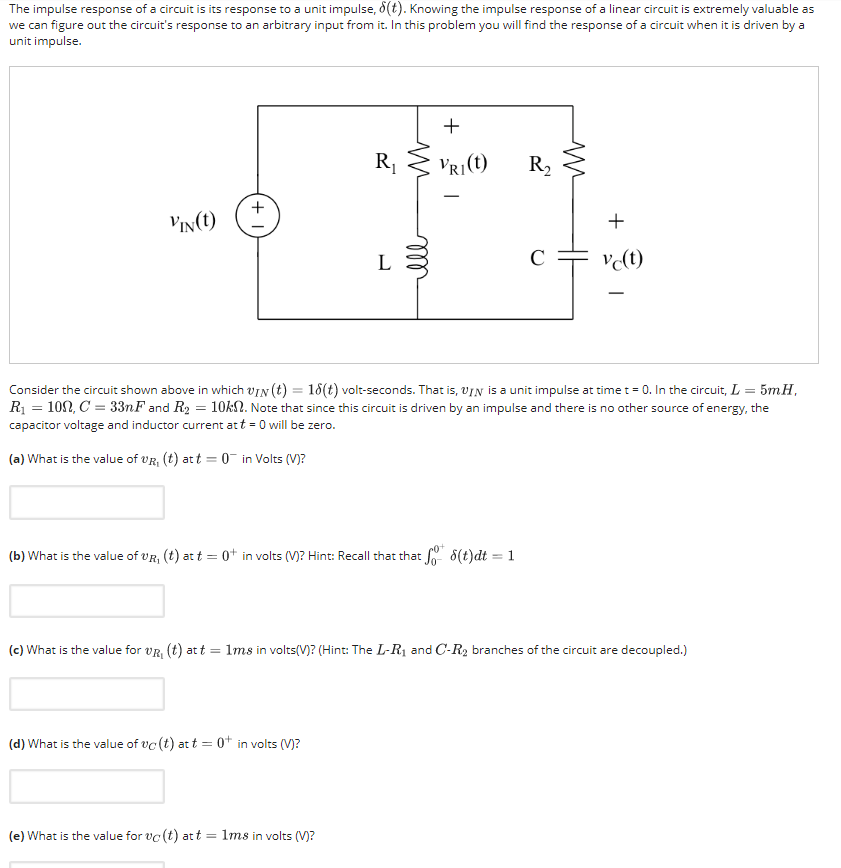 Solved The Impulse Response Of A Circuit Is Its Response To