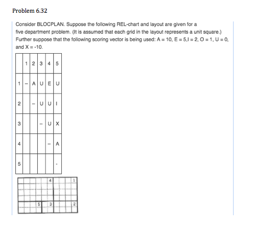 Solved 4. Quantitative Analysis (8 points a. Using the REL | Chegg.com