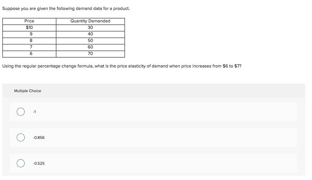 Solved Suppose you are given the following demand data for a | Chegg.com