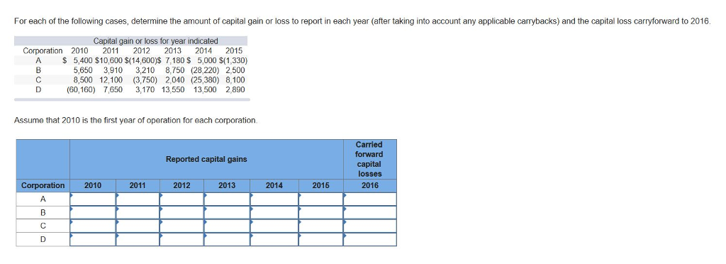 Solved For each of the following cases, determine the amount | Chegg.com
