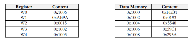 Solved 1) Write a PIC24 assembly code instruction sequence | Chegg.com