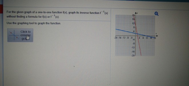 Solved For the given graph of a one-to-one function | Chegg.com