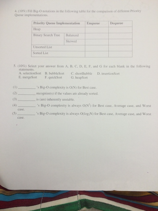 Solved Fill Big-O notations in the following table for the | Chegg.com