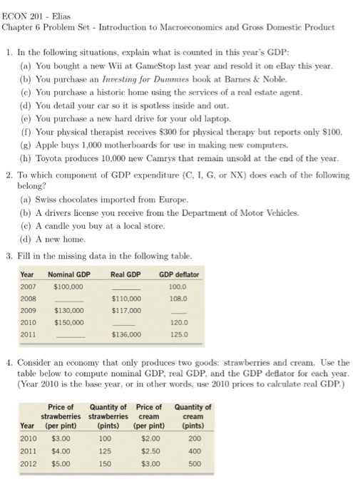 Solved Introduction to Macroeconomics and Gross Domestic | Chegg.com