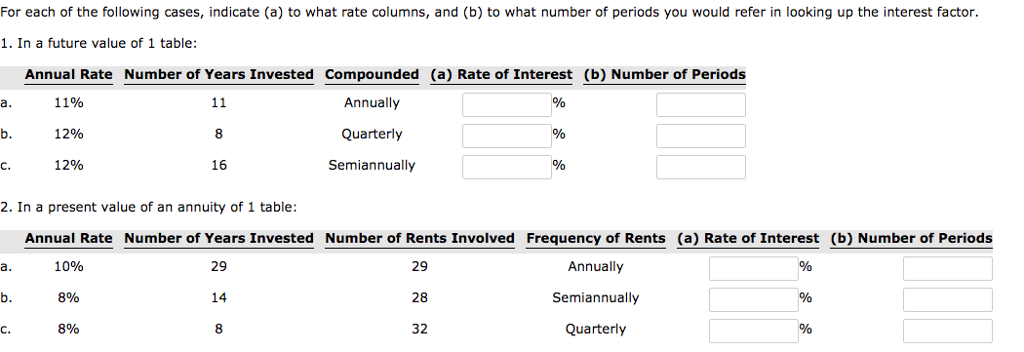 Solved For each of the following cases, indicate (a) to what | Chegg.com
