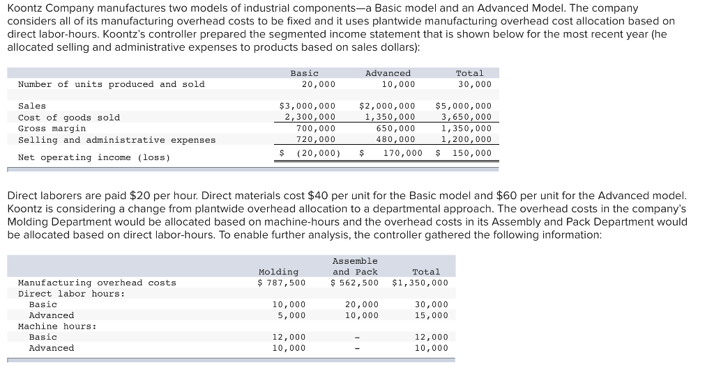 Using your activity-based cost assignments from | Chegg.com